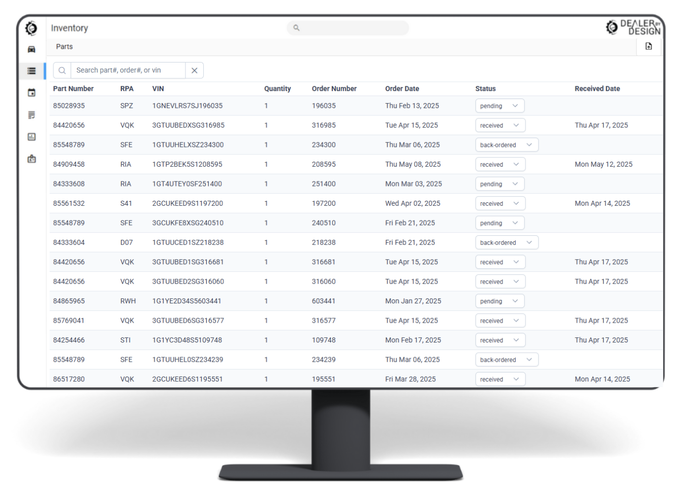 Unlocking the Value of GM's LPO Program — and Avoiding Its Process Pitfalls